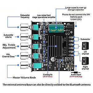 Bluetooth Power Amplifier Board with Subwoofer 2.1 Channel 50W×2+100W, 12V-24V Audio Power Amplifier Module with Treble and Bass Control for DIY Bluetooth Audio and Store Home Theater