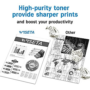 78A Toner Cartridges High Yield Replacement for HP 78A CE278A Toner Cartridge | Works with HP Laserjet Pro P1566, P1606 Series, HP Laserjet Pro MFP M1536 Series | CE278D 2 Black