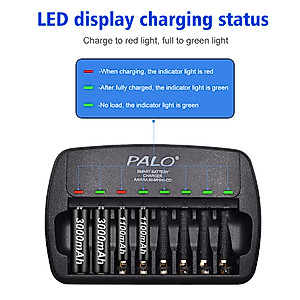 16 Pack Rechargeable AAA Batteries with Charger Kit, 1.2V Ni-MH Triple A Low Self-Discharge Batteries with 8 Bay Independent Slot Fast Charging Charger for 1.2V AA/AAA Battery