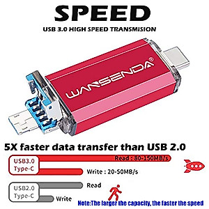 WANSENDA USB 3.1 Photo Stick 128GB 3 in 1 High Speed Flash Drive for Android Phones Type C/USB C Devices/Tablets/Samsung Galaxy,LG,Hua Wei,Google Pixel(128GB, Red)