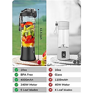 Portable Blender 20oz Large Capacity, 6 Blades Mini Blender for Shakes and Smoothies, BPA Free Personal Blender with Rechargeable USB, Fresh Juice Blender for On the Go, Black
