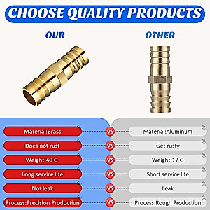 12 Pieces Hose Repair Connectors with Claps Brass Garden Hose Repair Kit Fitting Water Hose Repair Kit Solid Female Hose End Repair Small Garden Hose Parts and Connectors for Water Hose Repair Fitting