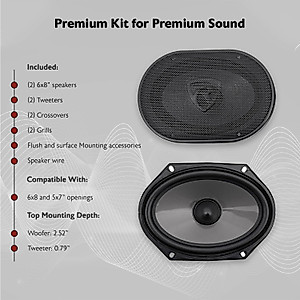 Rockville RV68.2C 6x8" Component Car Speakers, 900W, 4 Ohm, CEA Rated, Polypropylene Woofer, Butyl Surround, 1.2" PEI Tweeter, Perfect for Car Audio