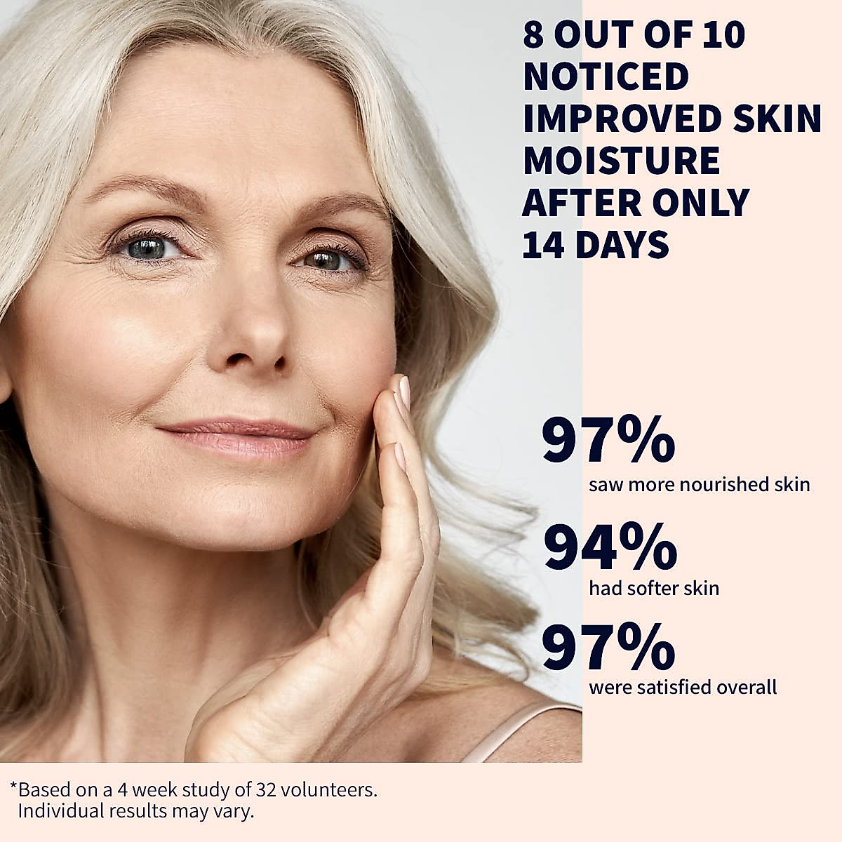 Noche Y Dia Vitamin C Serum for Mature Skin - Made in Spain - Anti Aging Formula Hydrates, Moisturizes, Firms - Targets Sun Spots, Fine Lines, Wrinkles - 30mL (1.02 fl oz)