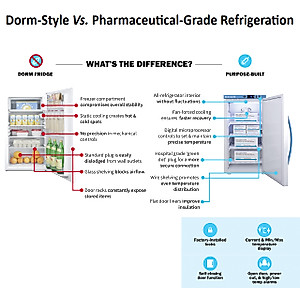 Summit Appliance ARS12PV Pharma-Vac Performance Series 12 Cu.Ft. Uprigth All-refrigerator for Vaccine Storage with Automatic Defrost, Factory-installed Lock, Digital Thermostat, White Cabinet
