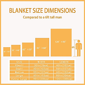 Personalized Baby Blanket,Custom Animal Blanket with Name, Super Soft Throw Blanket for Newborns Shower Birthday, Gifts for Boys and Girls 40"x30" XSmall for Toddler