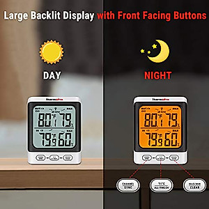 ThermoPro TP62 Indoor Outdoor Thermometer Wireless Weather Hygrometer, 200ft/60m Range Temperature Humidity Sensor, Backlight Indoor Room Thermometer for Home Greenhouse Garden