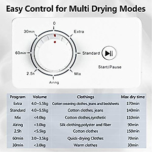 ROVSUN 13LBS Portable Clothes Dryer, 3.2 Cu. Ft Tumble Laundry Dryer Machine with Stainless Steel Tub, Easy Control Knob, 7 Drying Modes-1500W, White