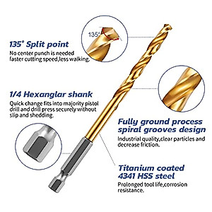 MIDO PROFESSIONAL ABRASIVE Drill Bit Set 13PCS Titanium Metal Drill Bits 1/16"-1/4" Impact Drill Bit Set for Aluminum Alloy, Wood, and Plastic