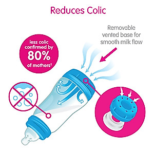 MAM Feed & Soothe Bottle & Pacifier Gift Set, Unisex, 0+ Months, 6-Count