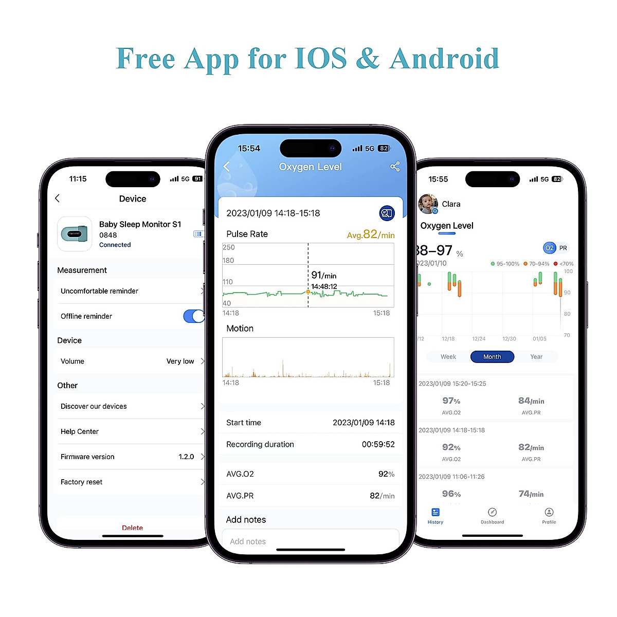 Baby Sleep Monitor, Track Baby Oxygen Level Pulse Rate and Movement, Wearable Foot Monitor with Bluetooth and Free APP, for Baby Safety, Fits Babies 0-36 Months