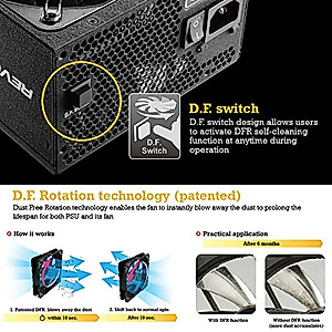 Enermax Revolution DF 650W - 80 Plus Gold Certified PSU, Full-Modular Power Supply, 135mm Silent Fan, Black Flat Cable, ATX Compact 160mm Size, 7 Year Warranty