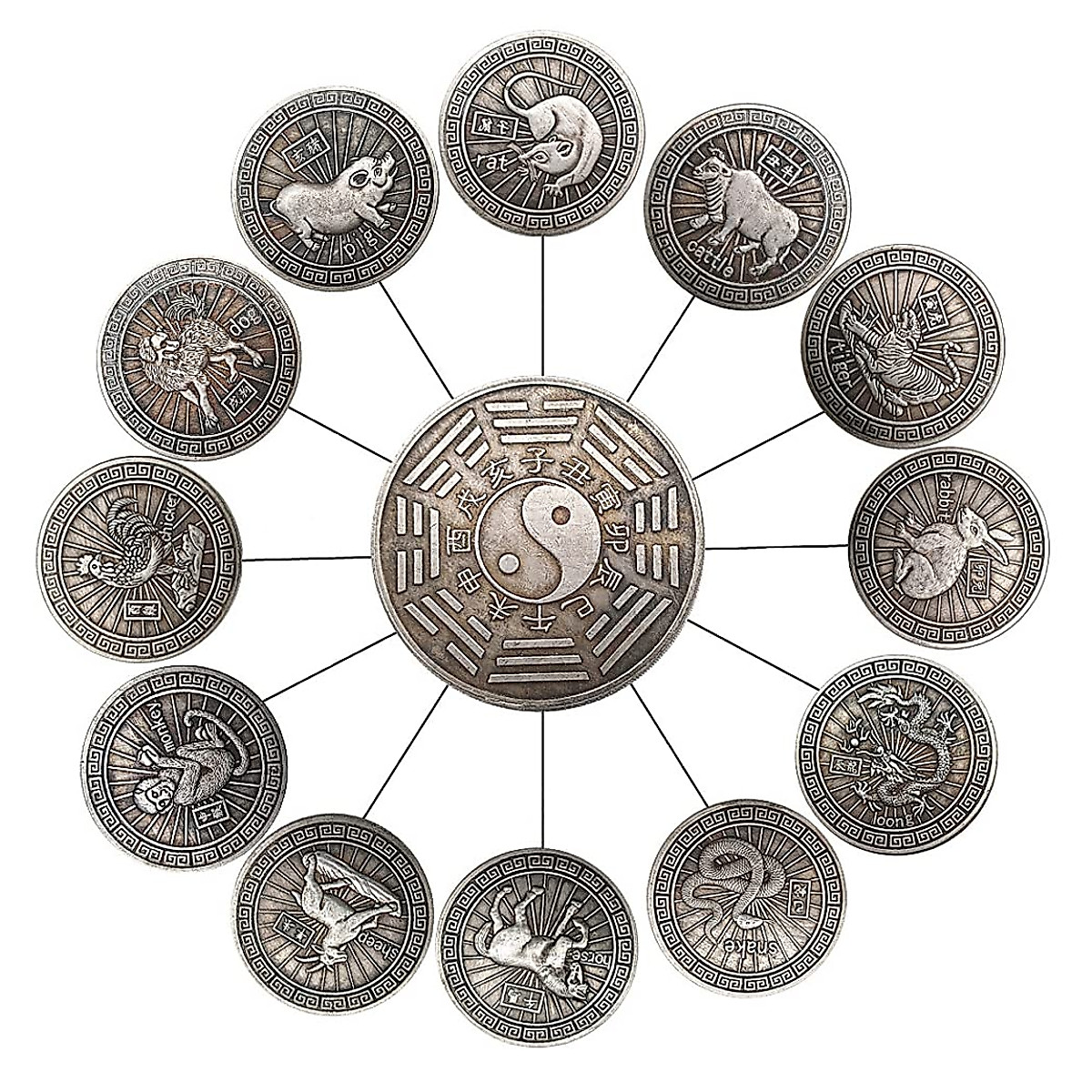 Kocreat Constellation Star Sign Chinese Zodiac Sign Lucky Coin Morgan Coin Freedom Hobo Coin Souvenir Coin Challenge Coin Antique Coins Replica Collection Rat