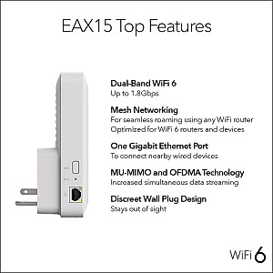 NETGEAR EAX15-100NAR AX1800 Dual-band WiFi 6 Mesh Extender Wall Plug - Certified Refurbished