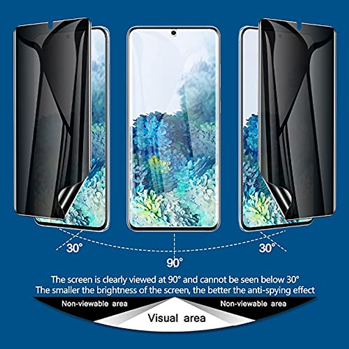 [2 Pack] Galaxy S20 Privacy Screen Protector, Anti-Spy Flexible Film TPU Screen Protector for Galaxy S20 6.2 Inch 2020 [Support Fingerprint ID] [Full Adhesive Coverage] [Easy Installation Frame]