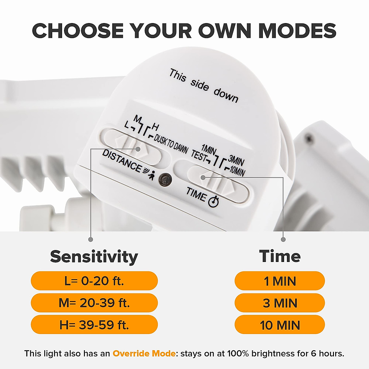 LUTEC 38W 3500 Lumen LED Motion Activated Integrated Dual-Head Floodlight Outdoor with Motion Sensor, 5000K Daylight, Dusk to Dawn, Exterior Security Wall Light for Patio, Garden, Yard(White)