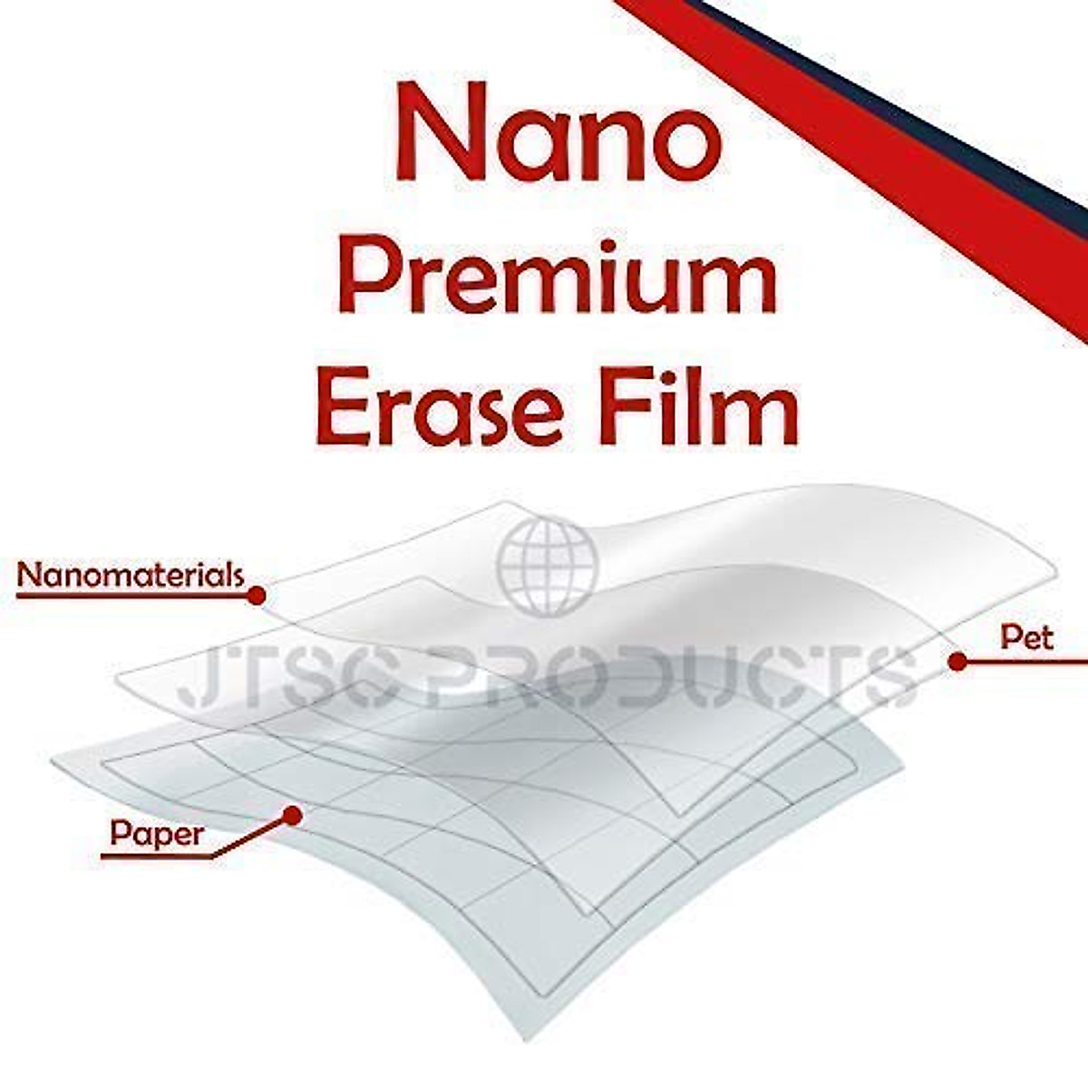 Dry Erase Wall Calendar 24x36 inch Monthly planner Undated Laminated, Includes Accessories