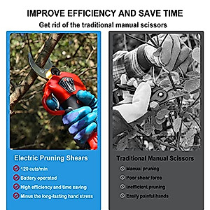 KOMOK Electric Pruning Shears, Professional Cordless Pruning Shears with 2PCS Backup Rechargeable 2Ah Battery Powered Tree Branches Pruner, 30mm 1.2" Cutting Diameter, 6-8 Working Hours