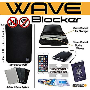 Black Canvas Faraday Jacket Fliptop RFID EMP Privacy Bag X-Large 4.5 x 6.5 Cell Phone, Hard Drive, Key Fobs Protection Anti-Tracking Anti-Spying GPS Signal Blocker Pouch