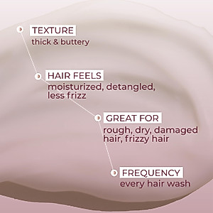 Ashba Botanics Nourishing Conditioner For Dry, Frizzy, Dehydrated Hair | Adds Shine & Moisturize | With Shea Butter, Argan Oil | Detangling Conditioner, Soft Smooth Hair | For Men & Women - 6.79 Fl Oz