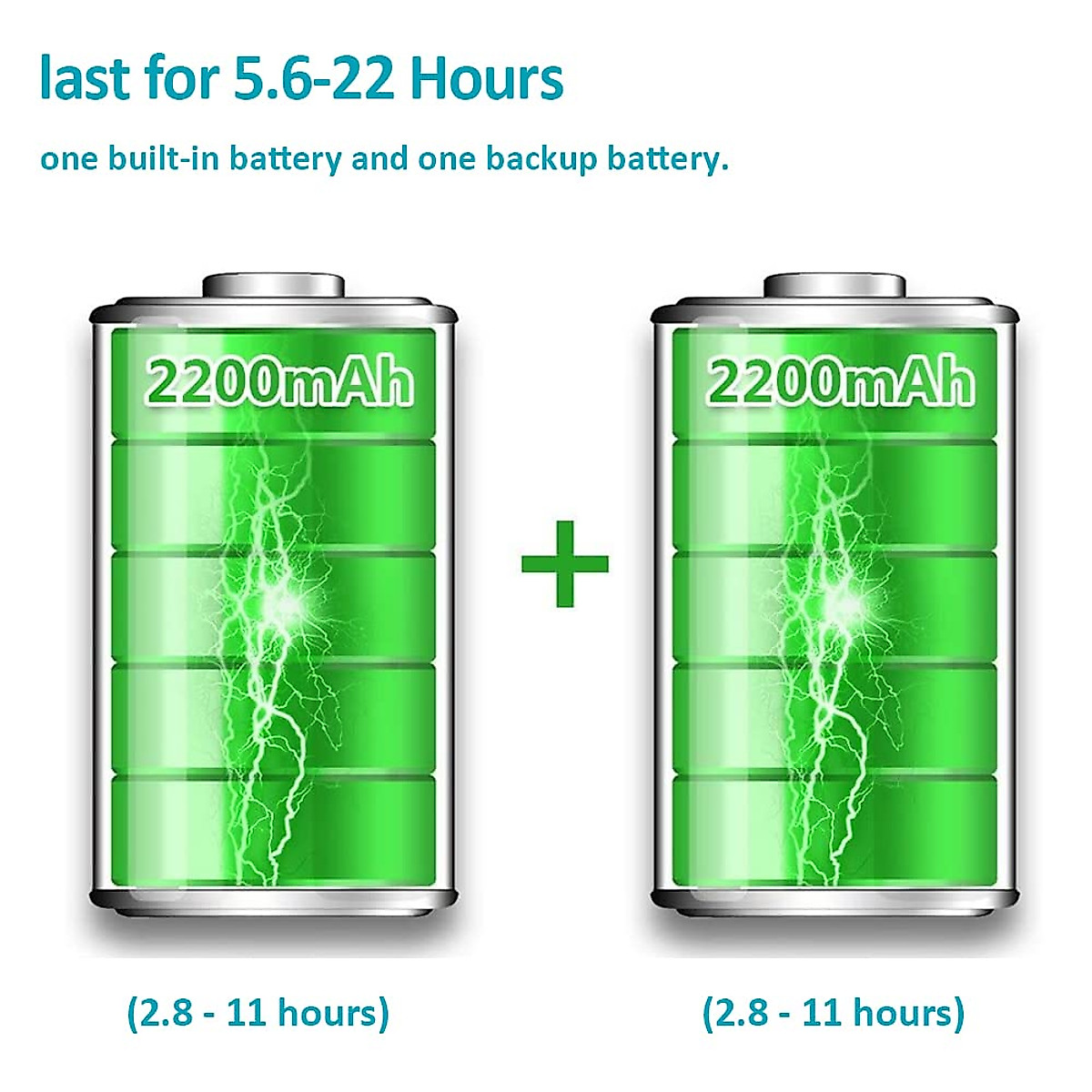 Handheld Mini Fan, Small Personal Portable Hand Held Fan with Two 2200mAh Batteries, USB Rechargeable Fan, Battery Operated Fan 3 Speed 180° Foldable Travel Fan (Total Battery Capacity: 4400mAh)