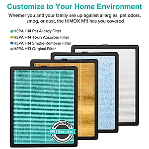 HIMOX 2023NEW HEPA 14 Air Purifier for Allergies Home Large Room 1560 Sqft, Smart WiFi PM2.5 Air Quality Monitor, Washable Filter Captures 99.99% of Particles, Smoke, Dust,Pet Dander .Powerful Motor