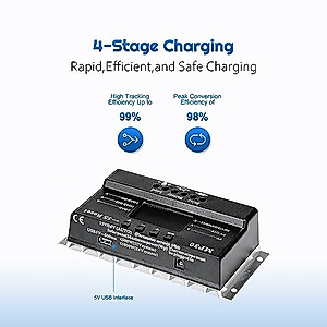 Alrska Solar Charge Controller 30A 12V/24V PWM Negative Ground Solar Charge Controller Solar Panel Regulator w/ Temp Sensor Function Fit for Lithium, Sealed, Gel, and Flooded Batteries