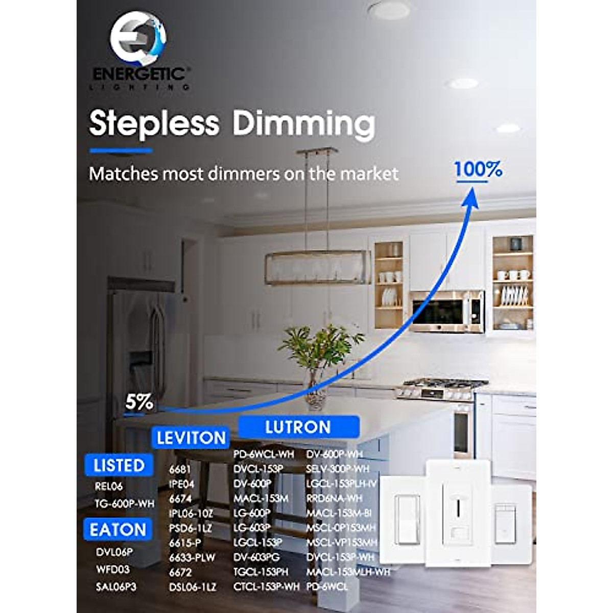 12 Pack 5CCT Ultra-Thin LED Recessed Lighting 6 Inch, Downlight with Junction Box, 2700K/3000K/4000K/5000K/6500K Selectable, 12W 110W Eqv, Dimmable Wafer Lights, 1050LM Canless LED Recessed Light, ETL