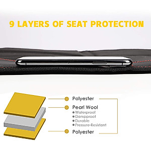 FASITE Car Seat Protector for Baby Child Car Seats - Non-Slip Waterproof Car Seat Cover Pad Protector with Mesh Pockets