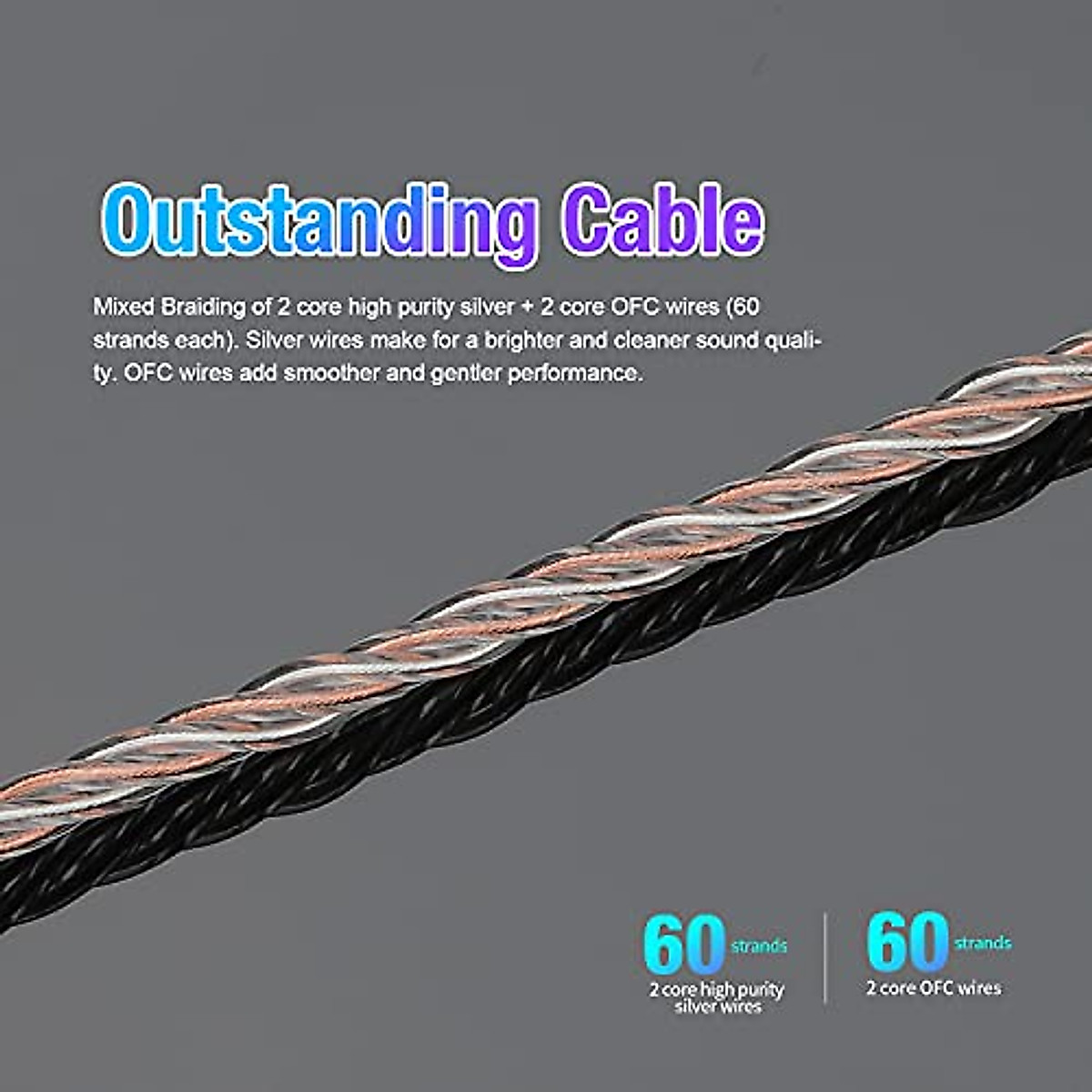 HIDIZS S3 PRO Ultra-Portable Hi-Res DAC Dongle, 8X MQA Support, PCM up to 32Bit/384kHz, DSD128 Decoding Amplifier Type-C Audio Cable Converter for Android/Windows/Mac OS/iOS/iPad OS System (Black)