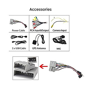 Android 11 Car Stereo Double Din for Honda CRV 2007 2008 2009 2010 2011, 9 Inch Car Radio Built in Carplay Android Auto GPS Navigation IPS Touchscreen Support BT FM AM, 2GB RAM 32GB ROM……