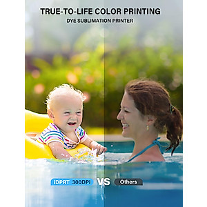 iDPRT 4x6 Photo Printer, Wi-Fi Picture Printer, Full Color Photo Printer for iPhone/Android/Laptop/MacBook, AR Video Printing, Thermal Dye Sublimation Printer, Wireless Photo Printer for Home Use