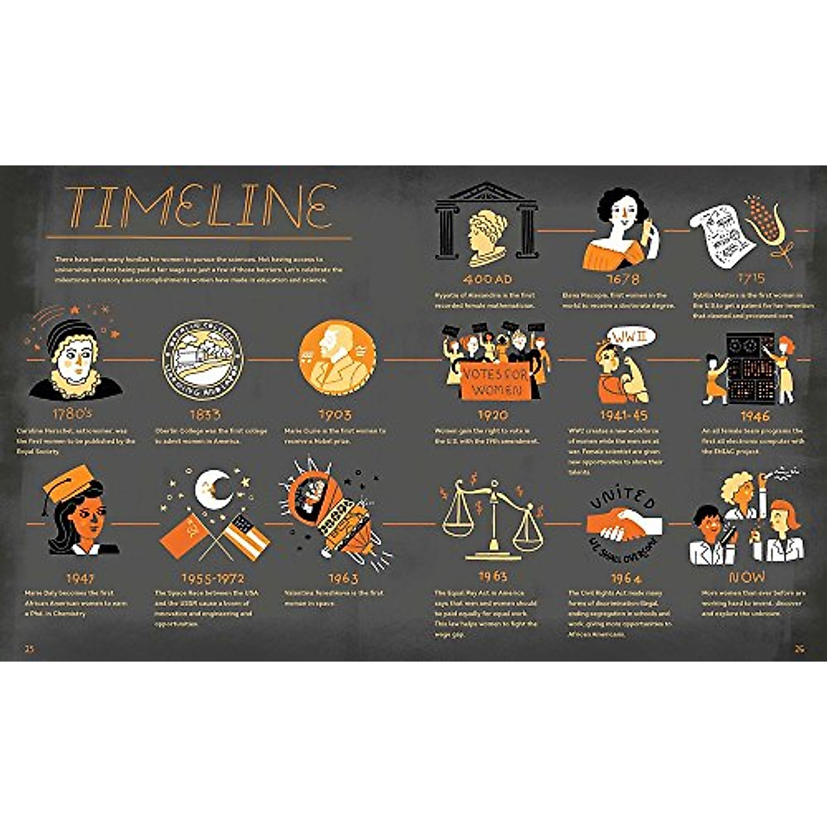 Women in Science: 50 Fearless Pioneers Who Changed the World