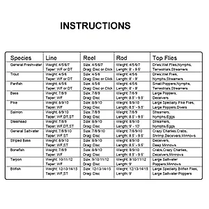Aventik Trout Fly Fishing Line Weight Forward Floating Fly Line with Exposed Loop Easy Line ID(1pcs-Green,6F)