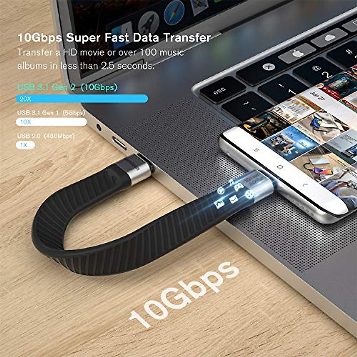 LamToon Short USB C to USB C Cable, USB 3.2 Gen 2 Type C Cable 10Gbps Data Transfer 100W PD Fast Charge Cable FPC Design, 4K@60Hz Video Output, Thunderbolt 3 Compatible for MacBook Pro, iPad Pro