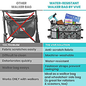 Vive Walker Bag - Accessories Wheelchair Basket Pouch (Water Resistant) - Seniors Caddy Accessory Attachment for Folding, Rolling Walkers - Carry Storage Carrier Tote - Lightweight, Universal Size