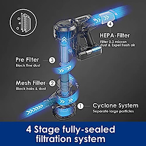 Tineco A11 Hero Cordless Lightweight Stick Vacuum Cleaner, 450W Motor for Ultra Powerful Suction Handheld Vac for Carpet, Hard Floor & Pet