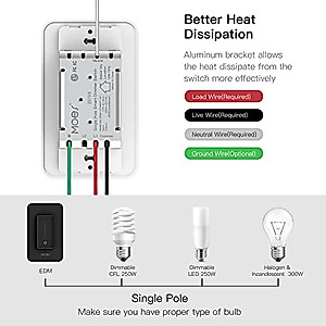 MOES WiFi Smart Light Dimmer Switch, Neutral Wire Required, No Hub Required, Smart Life/Tuya APP Remote Control, Compatible with Alexa Google Home for Voice Control, ETL & FCC Listed Single-Pole Black