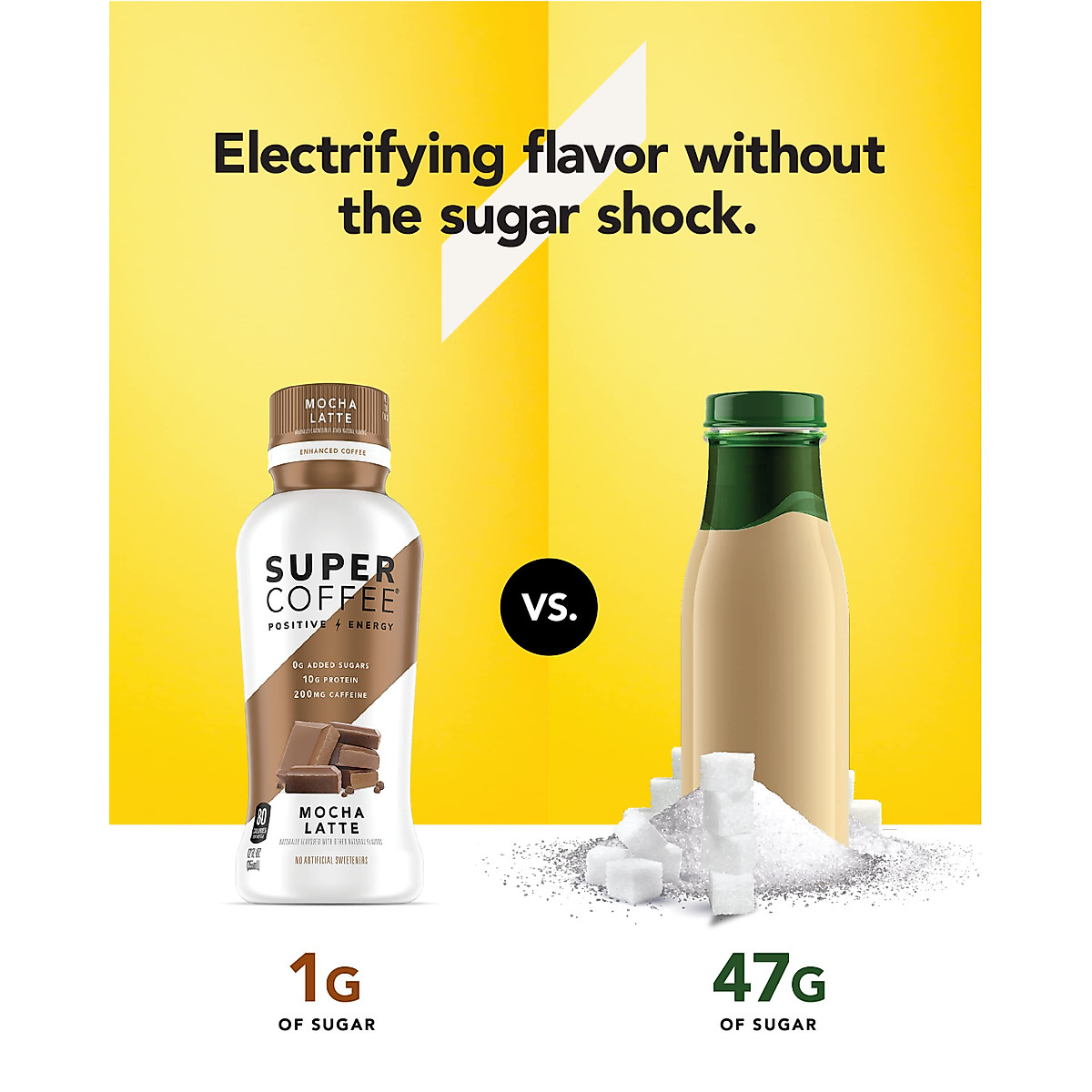 Super Coffee, Ready To Drink Iced Coffee, Coconut Mocha (12 Ounce Bottles, Pack of 12) - Low Net Carbs, No Added Sugar, Keto Friendly, 10g of Protein, Low Calorie, Protein Coffee, Smart Coffee