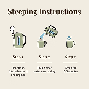 The Republic of Tea Blackberry Sage Black Tea | 50 Tea Bags, Gourmet Black Tea