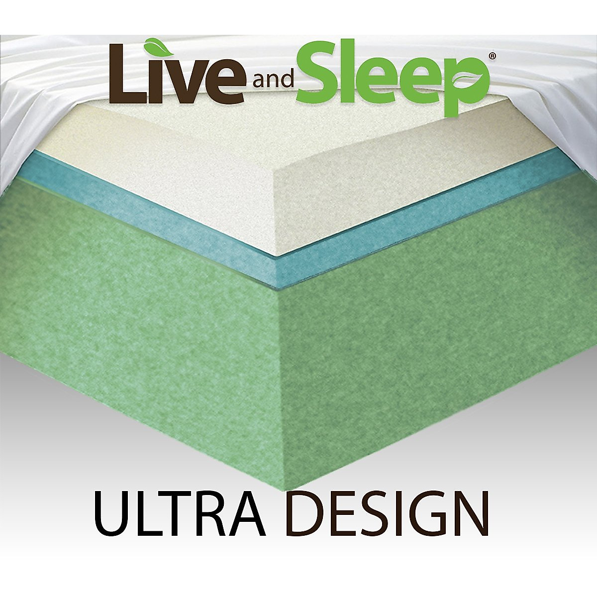 Live and Sleep Ultra 14 Inch Gel Memory Foam Mattress in A Box - Medium Balanced, Cool Bed in A Box, Certipur Certified - Advanced Body Support - King Size