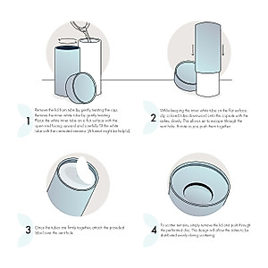 Scattering Urns for Human Ashes Adult - Eco Friendly Biodegradable Urns for Human Ashes - Cremation Urns for Adult Ashes - Scattering Tube - Biodegradable Urns for Human Ashes