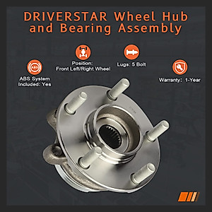 (Pair) DRIVESTAR 513294 Front Left/Right Wheel Hub and Bearing Assembly for Nissan Altima 2007 2008 2009 2010 2011 2012 (2.5L 4-Cylinder Models Only), 5Lugs with Encoder ABS