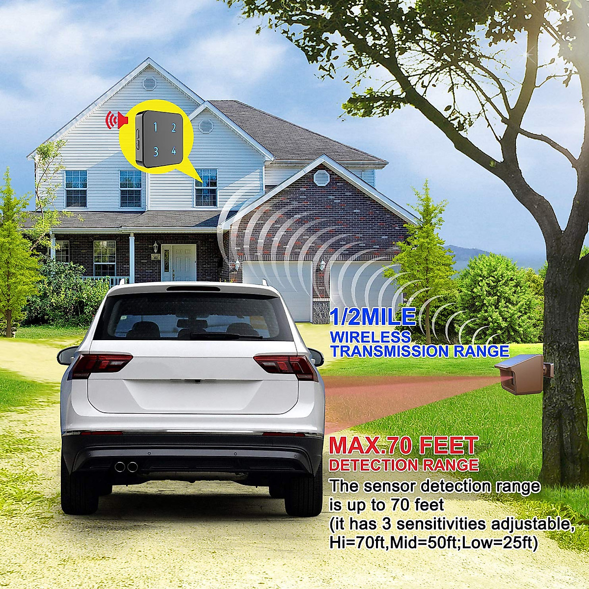 Driveway Alarms- 1/2Mile Solar Driveway Alarm System- Up to 70FT Wide Sensor Range- Fully Weatherproof Outdoor Motion Sensor&Detector DIY Security Alert System-1 Receiver and 2 Sensors KIT