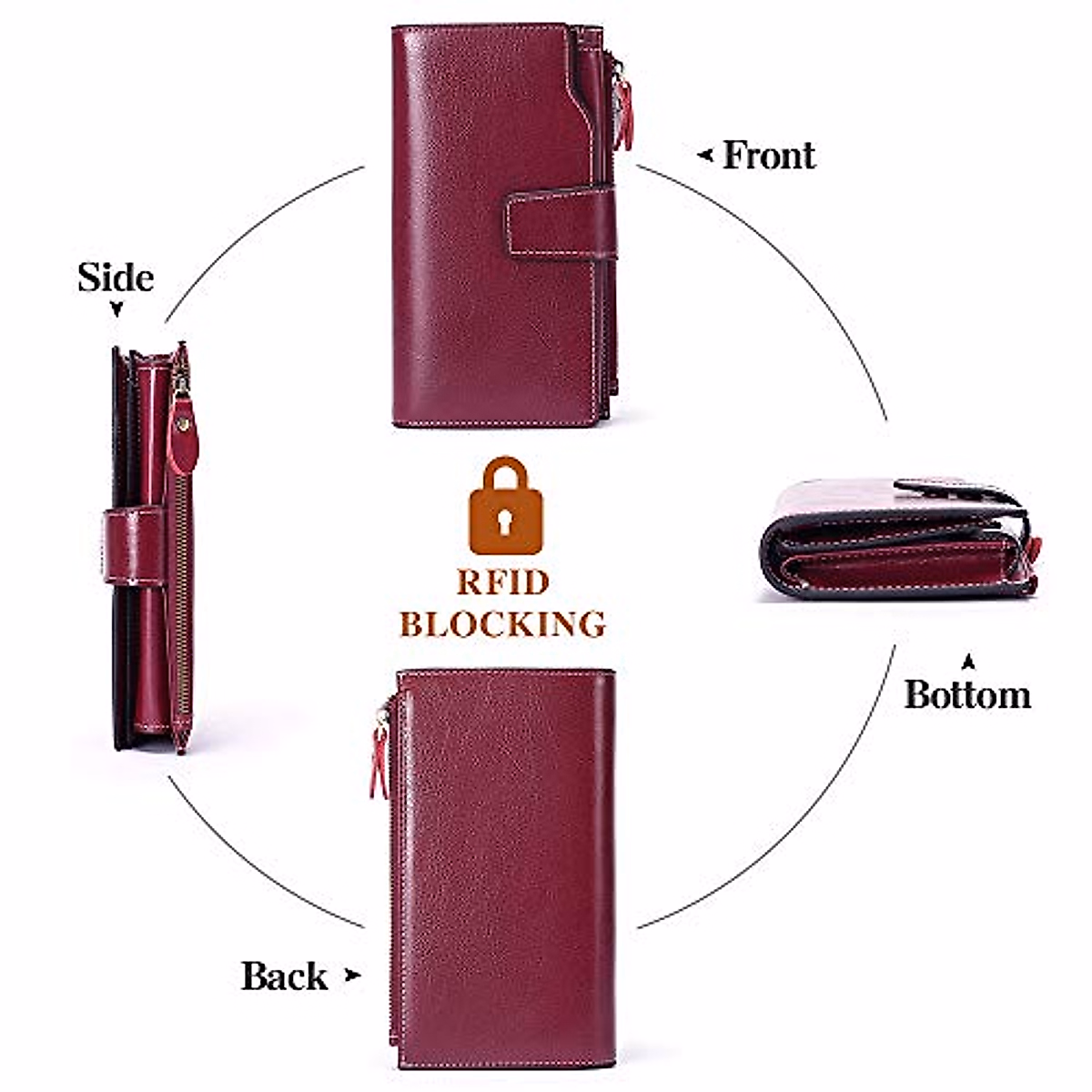 SENDEFN Long Women Leather Wallet Clutch RFID Blocking Clutch Card Holder Ladies Purse Zipper Pocket with Gift Box (Purple)