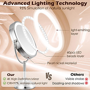 VESAUR 8.5" Large Tall Lighted Makeup Mirror, 1X/10X Magnifying Vanity Mirror with 3 Color Lights, 48 LEDs Adjust Brightness(0-1200Lux), Senior Pearl Nickel Swivel Cosmetic Mirror, Dual Power Supply