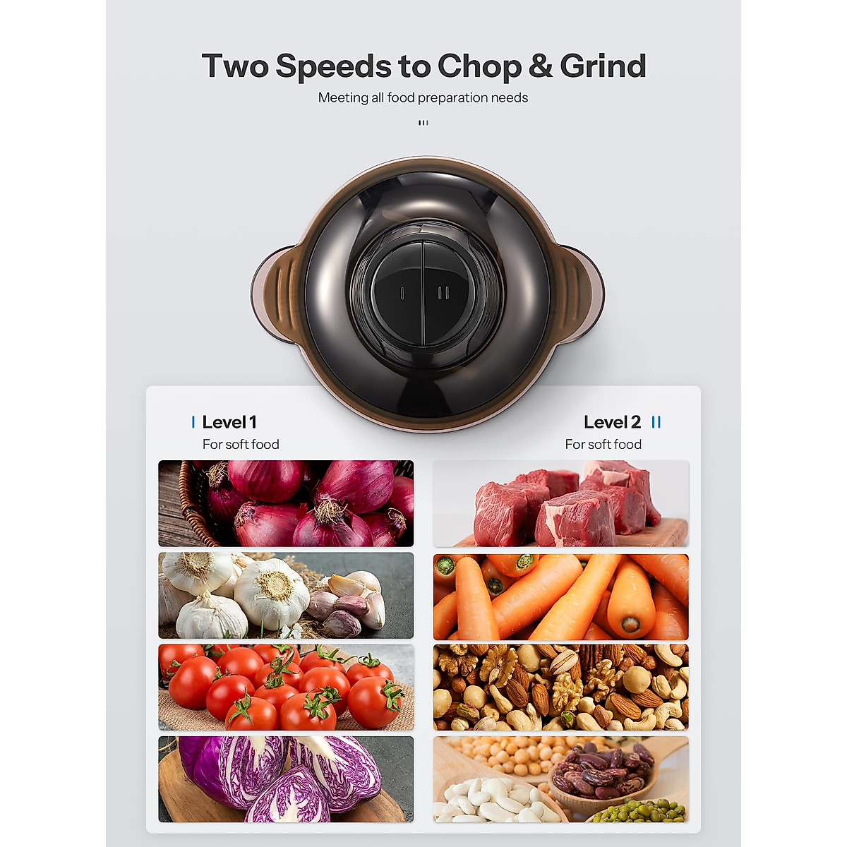 Food Processors with 2 Large Bowls(12 Cup+12 Cup), Reemix Electric Chopper with Powerful 500W Copper Motor, 4 Bi-Level Blades for Fruits, Meat, Vegetables, Baby Food, Nuts, 2 Speeds