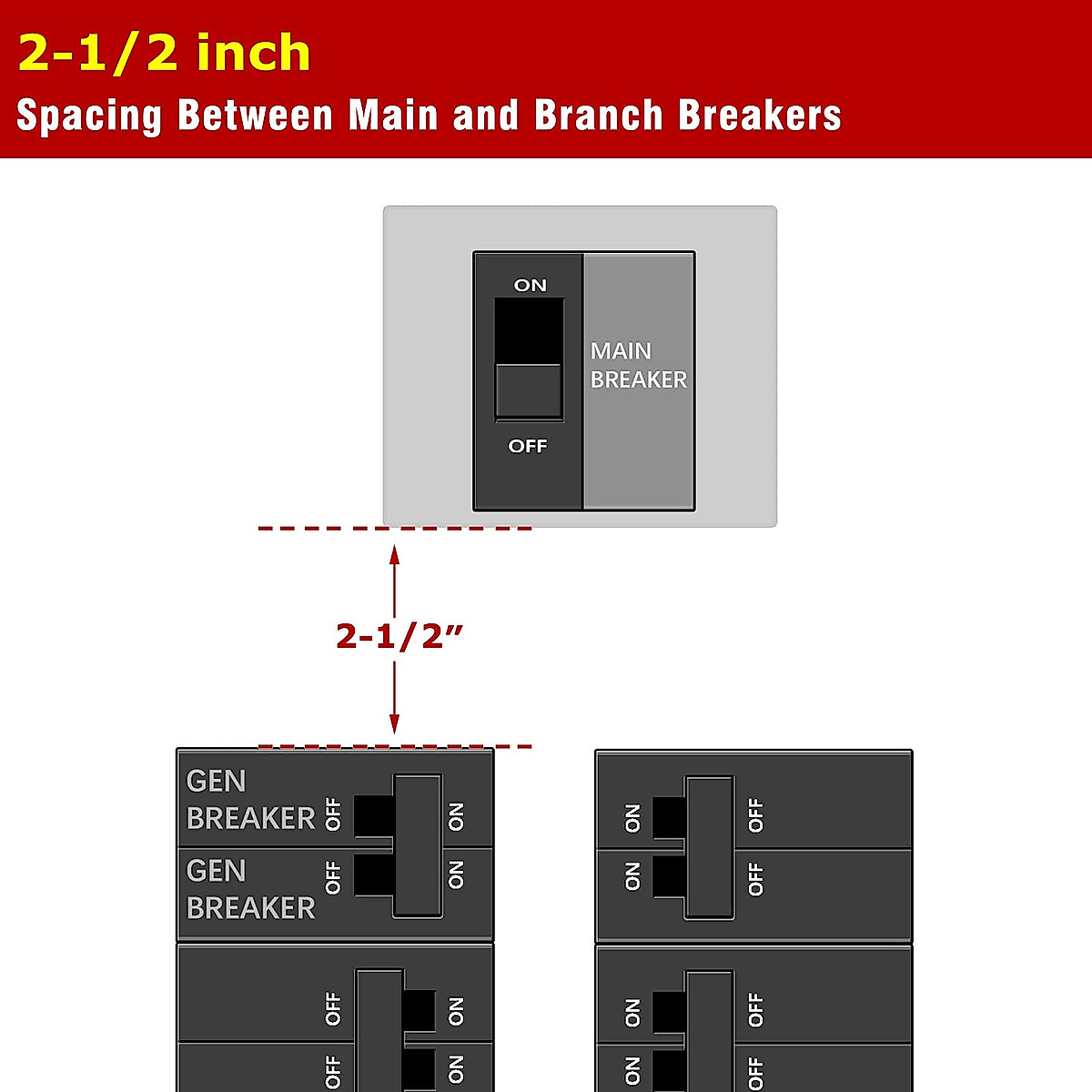Natupal Generator Interlock Kit compatible with GE General Electeric breaker panels with single vertical throw main, 2 1/2 inch Spacing between main and branch breaker