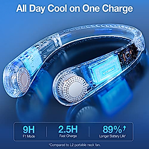 TORRAS L3 Portable Neck Fan 360° Cooling Fan 8H Using Wearable Bladeless Neck Fan Wind Up and Down Personal Neck Fan 4000 mAh Rechargeable Neck Fan for Travel/Indoor, 3-Speed Neck Cooler Pearl White