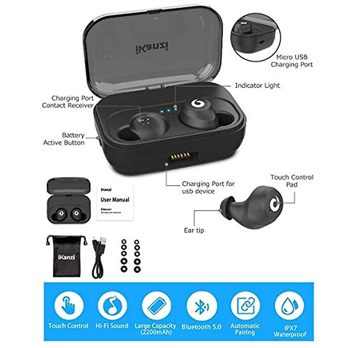 [Updated Version] Wireless Earbuds Bluetooth Headphones IKANZI iPX7 Waterproof 72H Cycle Play Time, 2200mAh Bluetooth 5.0 Auto Pairing Wireless Earphones Bluetooth Headset with Charging (Bright Black)